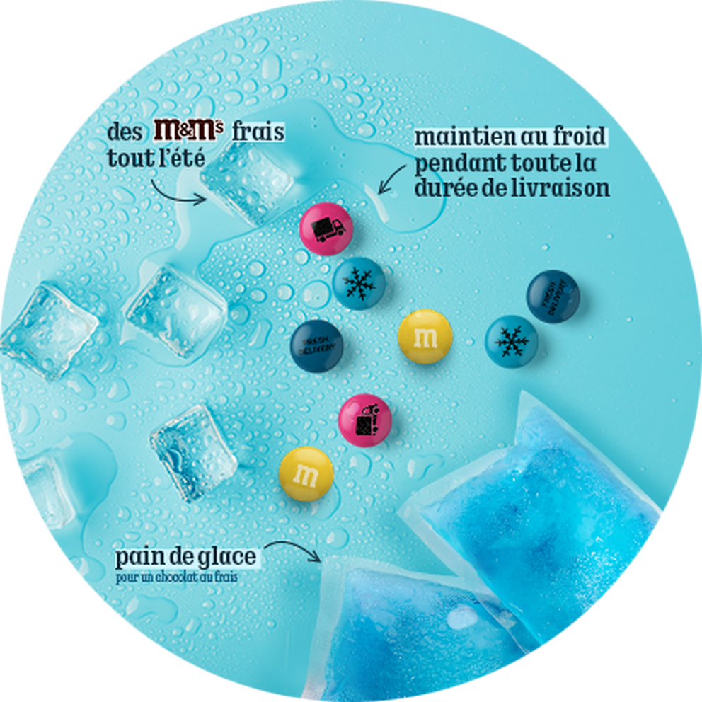 Cadeaux personnalisés, gourmands et plus encore | M&M'S